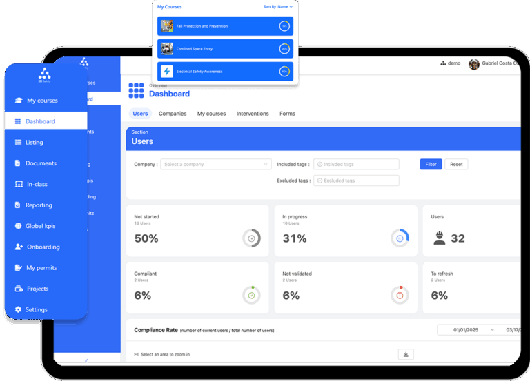 Boost operational agility with digital forms: Why IZI Forms is a game-changer - IZI Safety