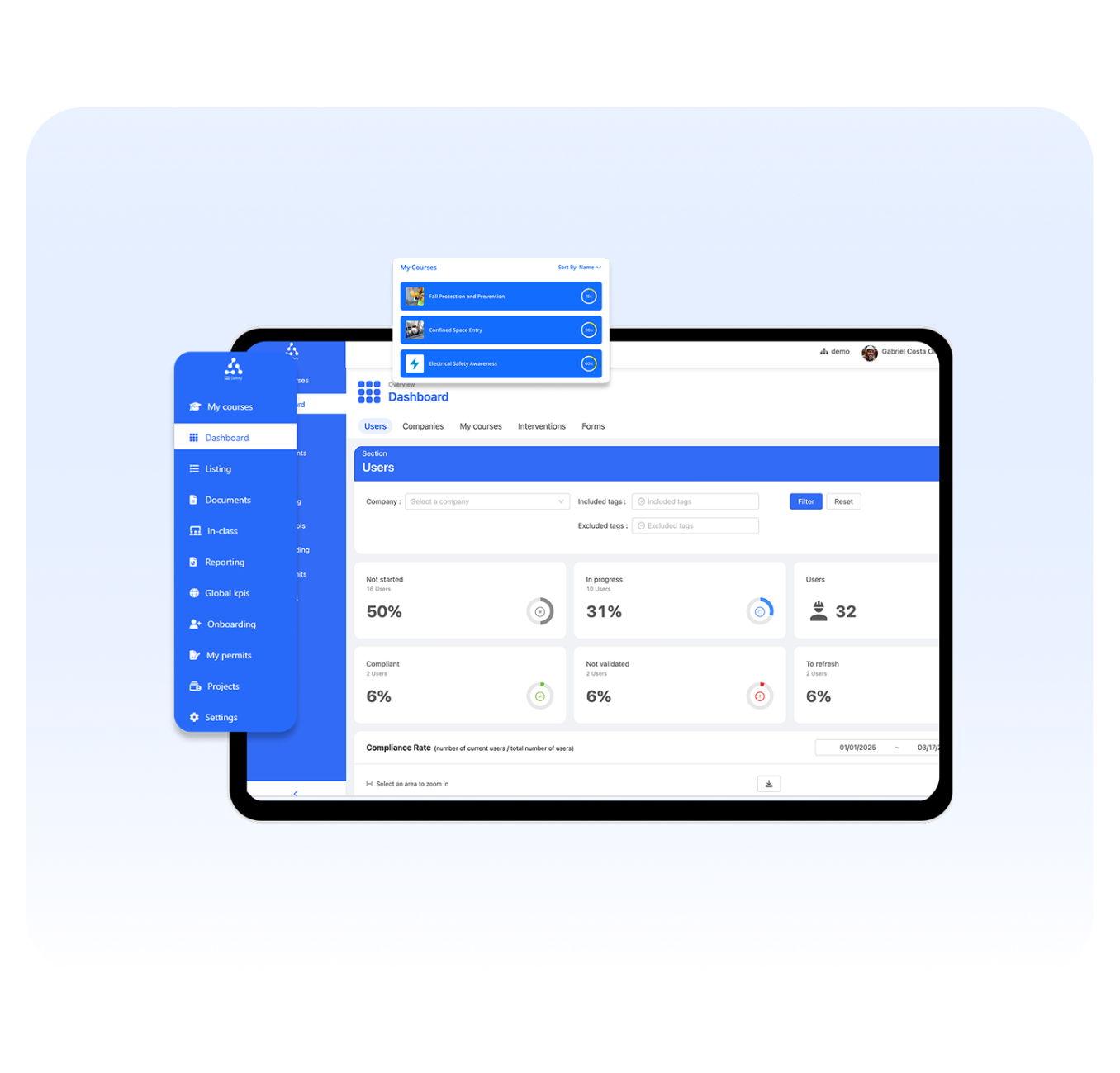 The Ultimate Safety Learning Management System | IZI Safety