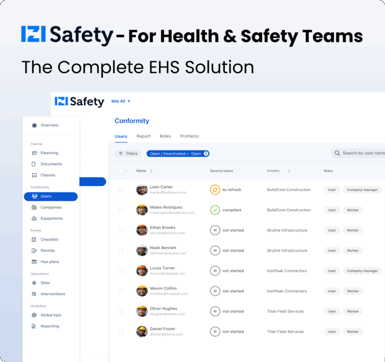What is EHS (Environment, Health, and Safety)? A Complete Guide - IZI ...